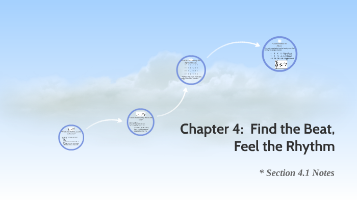 Chapter 4: Find the Beat, Feel the Rhythm by MaryAlice Miller on Prezi