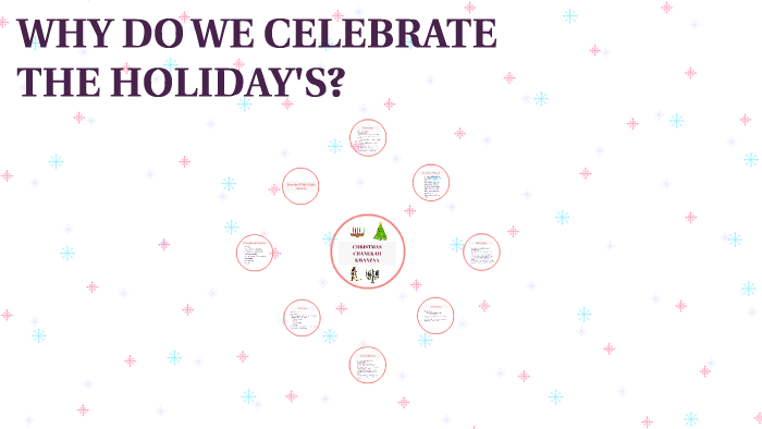 Why Do We Celebrate The Holidays? by Clorissa Bochman on Prezi