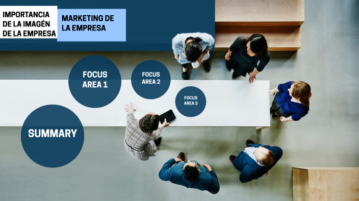 Marketing de la Empresa by jaime revilla collado on Prezi