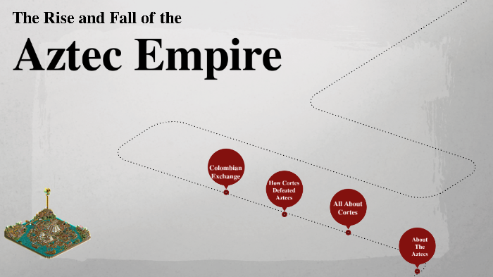 The Rise and Fall of the Aztec Empire by Layla Byers on Prezi