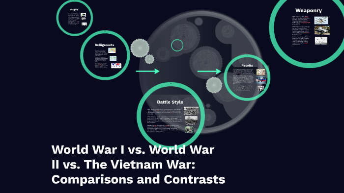 How Was The Vietnam War Diffe From Ww1 And Ww2 - Infoupdate.org