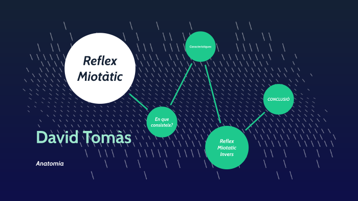 Reflex Miotàtic by David Tomas Puertolas on Prezi