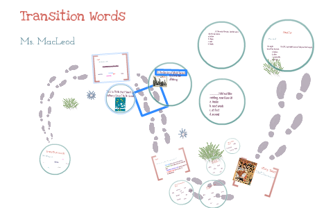 Transition Words by Rachel MacLeod on Prezi