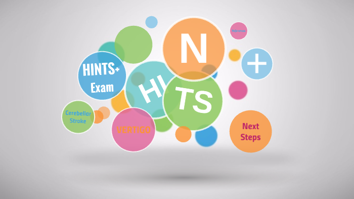 HINTS+ Exam for Vertigo and Cerebellar Stroke by Elizabeth Brining on Prezi