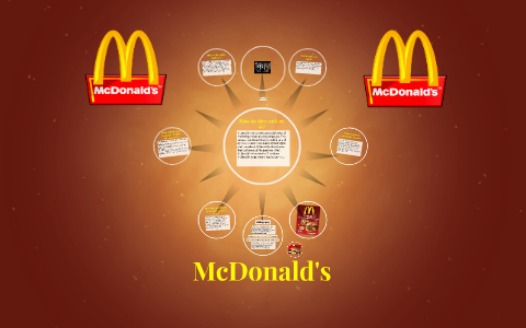 MC Donalds by Emre Uran on Prezi