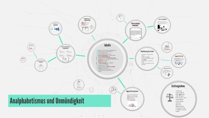 Analphabetismus im Vorleser by Lara Witte on Prezi