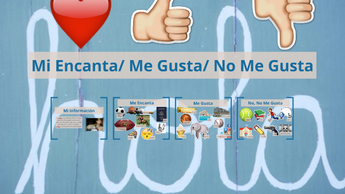 Mi Encanta/ Me Gusta/ No Me Gusta by nina :)) on Prezi