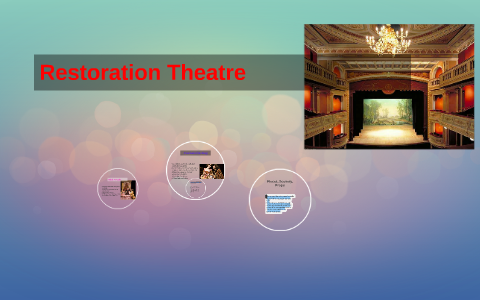 Restoration Theatre by Jesse Smith on Prezi