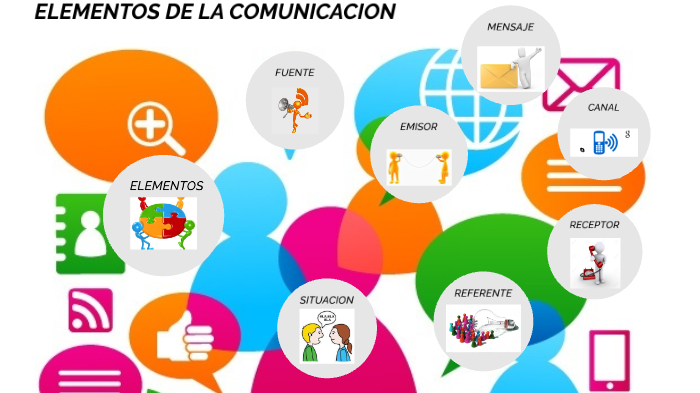 ELEMENTOS DE LA COMUNICACION by andres sarmiento on Prezi