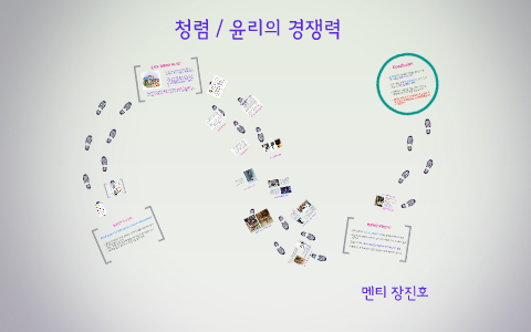 청렴 / 윤리의 경쟁력 by Jinho Jang on Prezi