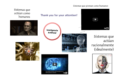 Inteligencia Artificial by kathe ramirez on Prezi