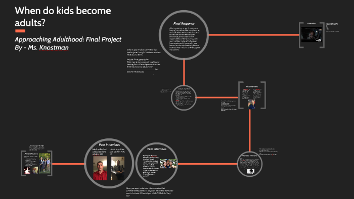 When do kids become adults? by Courtney Knostman on Prezi