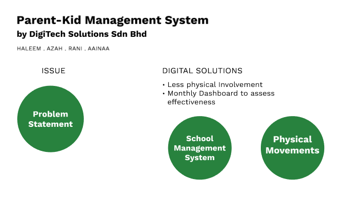 comprehensive management system by APEC 2020 on Prezi