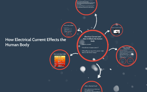 How Electrial Current Effect the Human Body by Jonathon Pioquinto on Prezi