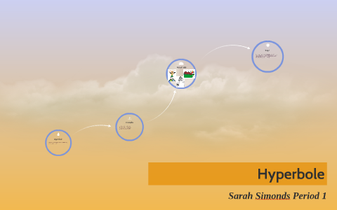 Hyperbole by Sarah Simonds on Prezi