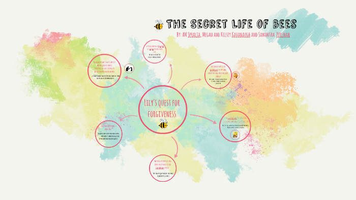 The Secret Life of Bees (Lily's Quest for Forgiveness) by AM Spralja on ...
