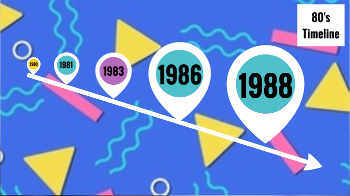 80s timeline by Mia Spano20miaspano on Prezi