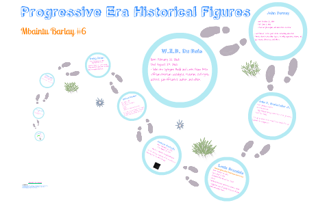 Historical Figures in the Progressive Era/Gilded Age by Mbaintu Barlay ...