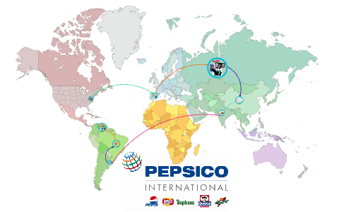 PEPSICO FINAL by Teree De Leon on Prezi