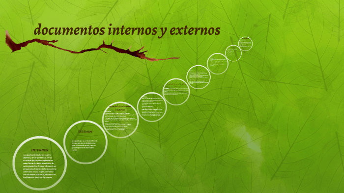 documentos internos y externos by andres baquero osma on Prezi