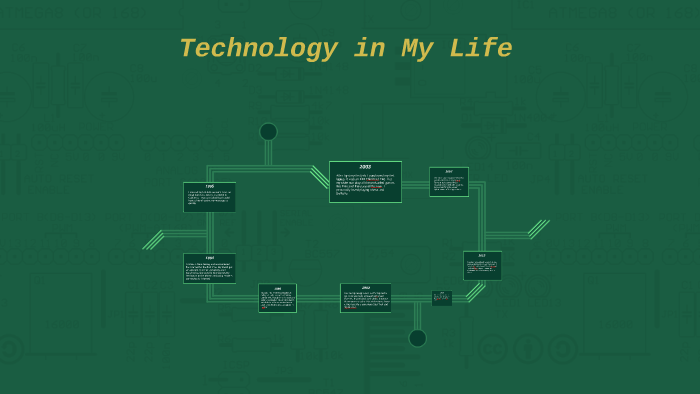 Technology in My Life by Alveera Khan on Prezi