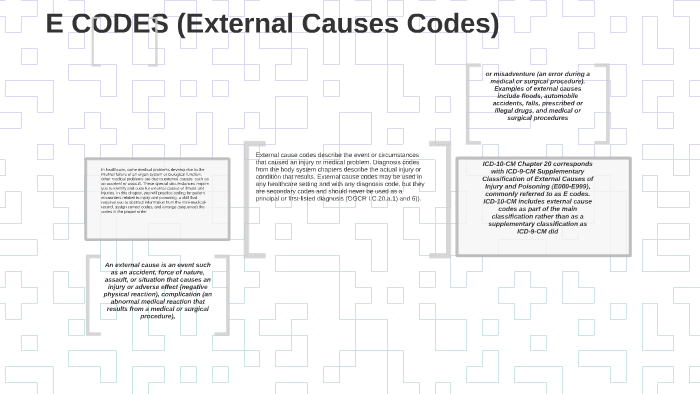 E CODES (External Causes Codes) by MICHELE MCCANN on Prezi