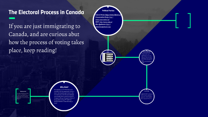 The Electoral Process in Canada by Emily Sutton on Prezi