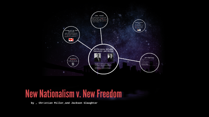 New Nationalism v. New Freedom by on Prezi