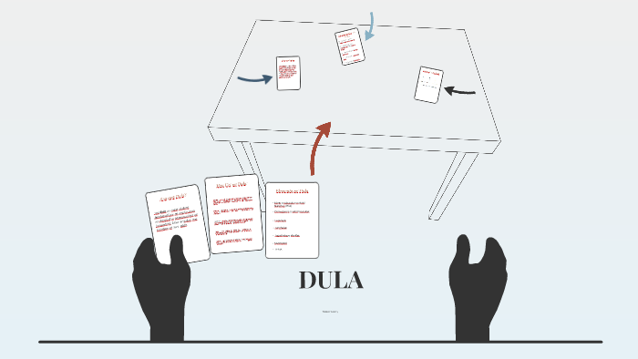 Ano ang Dula? by John Carlos Tatel on Prezi