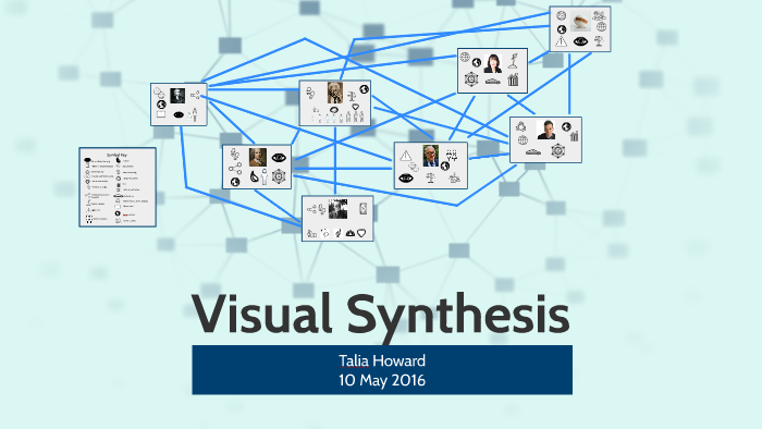 Visual Synthesis by Talia Howard on Prezi