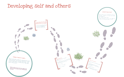 Developing self and others by Principals Australia Institute on Prezi