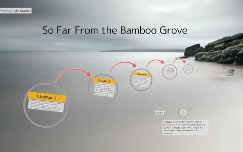 So Far From the Bamboo Grove by Luke S on Prezi