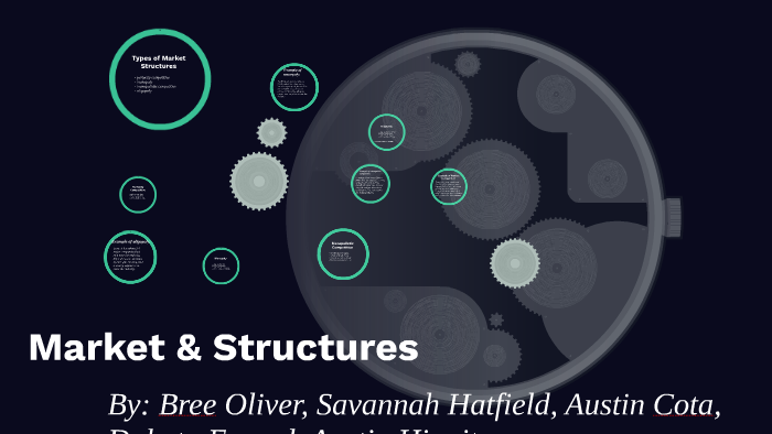 Market & Structures by on Prezi