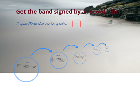 L&I 430 Progress Report by Steve Eiting on Prezi