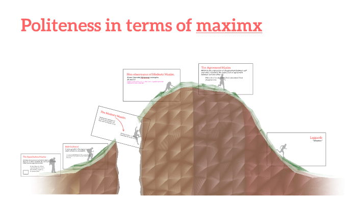 The Approbation Maxim by Hadeel Atteyeh on Prezi