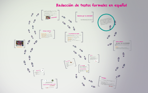 Redacción de textos formales en español by Mariela Starc on Prezi