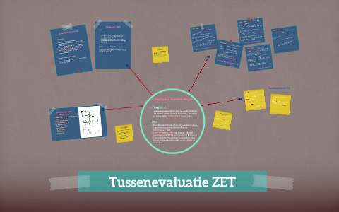 Tussenevaluatie ZET by Inge Swartjes on Prezi