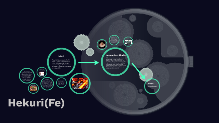 Hekuri(Fe) by desara qerimi on Prezi