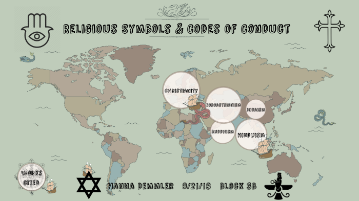 Religious symbols & Codes of Conduct by Hanna Demmler on Prezi