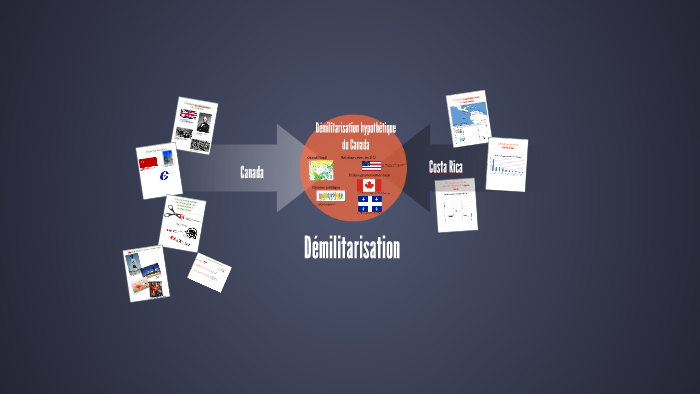 Démilitarisation by Isa S. P. on Prezi