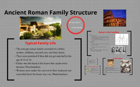 Ancient Roman Family Structure by travis brown on Prezi