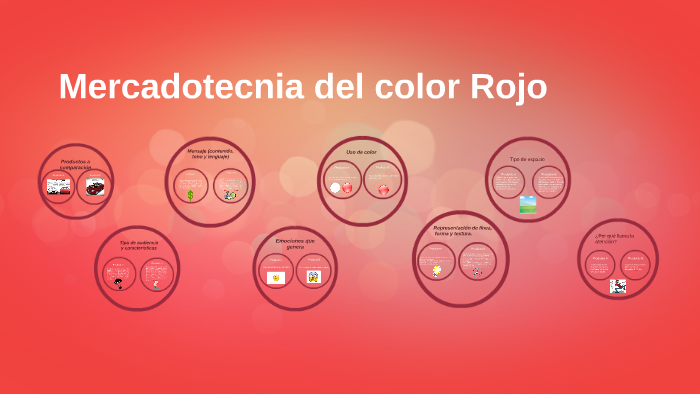 Mercadotecnia del color Rojo by Melissa Treviño