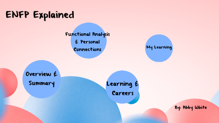 ENFP explained by abby white on Prezi