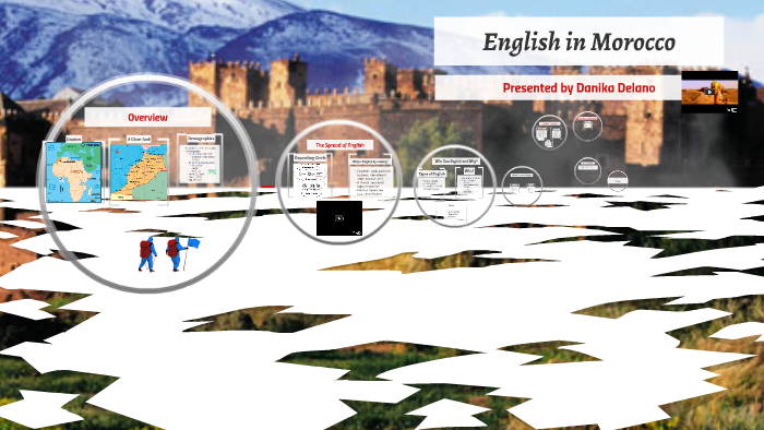 English in Morocco by on Prezi