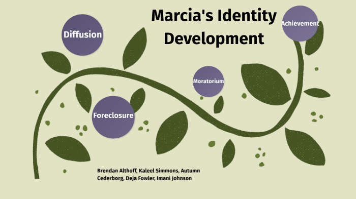 Marcia's Identity Development by Valentino Billy on Prezi