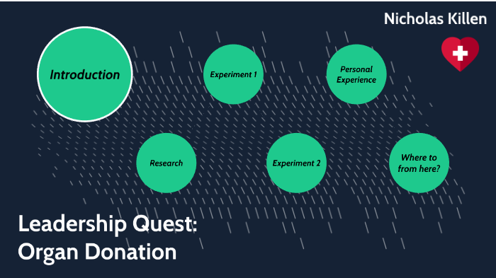 Leadership Quest: Organ Donation by Nicholas Killen on Prezi
