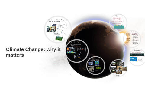 Climate Change: why it matters by Giulia Bondi on Prezi