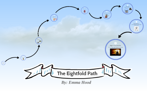 The Eightfold Path by Emma Hood on Prezi