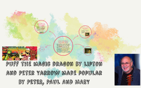 Puff the magic dragon by jacob aviles on Prezi