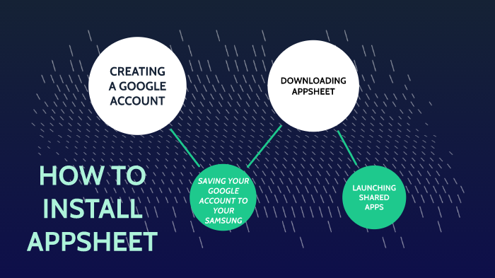 HOW TO INSTALL APPSHEET by Lindsey Allen on Prezi
